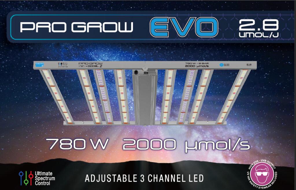 -LED Hydroponic Lighting -Oakabella Pty Ltd Trading as Isabella’s ...